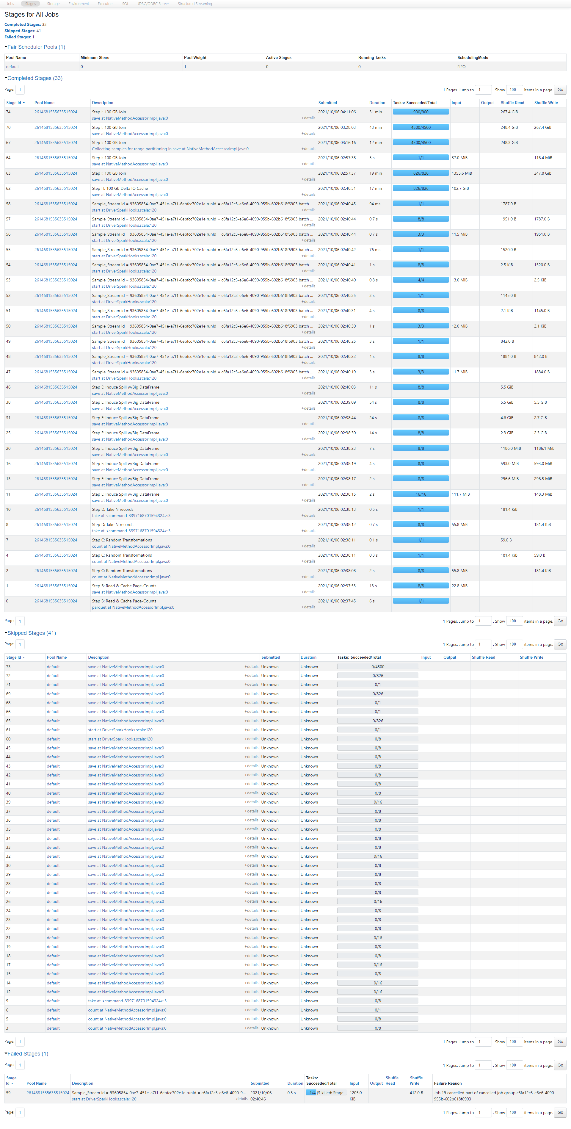 Spark Ui Simulator Databricks Academy 2793