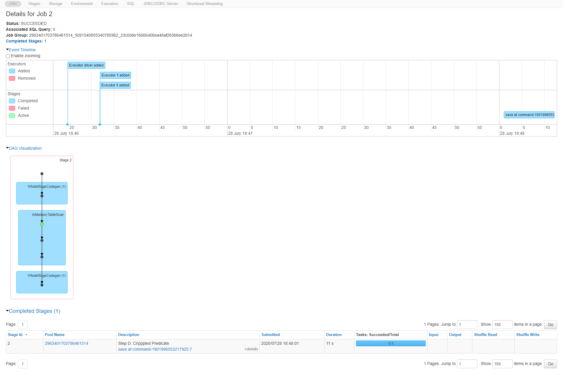 Spark Ui Simulator Databricks Academy 3512